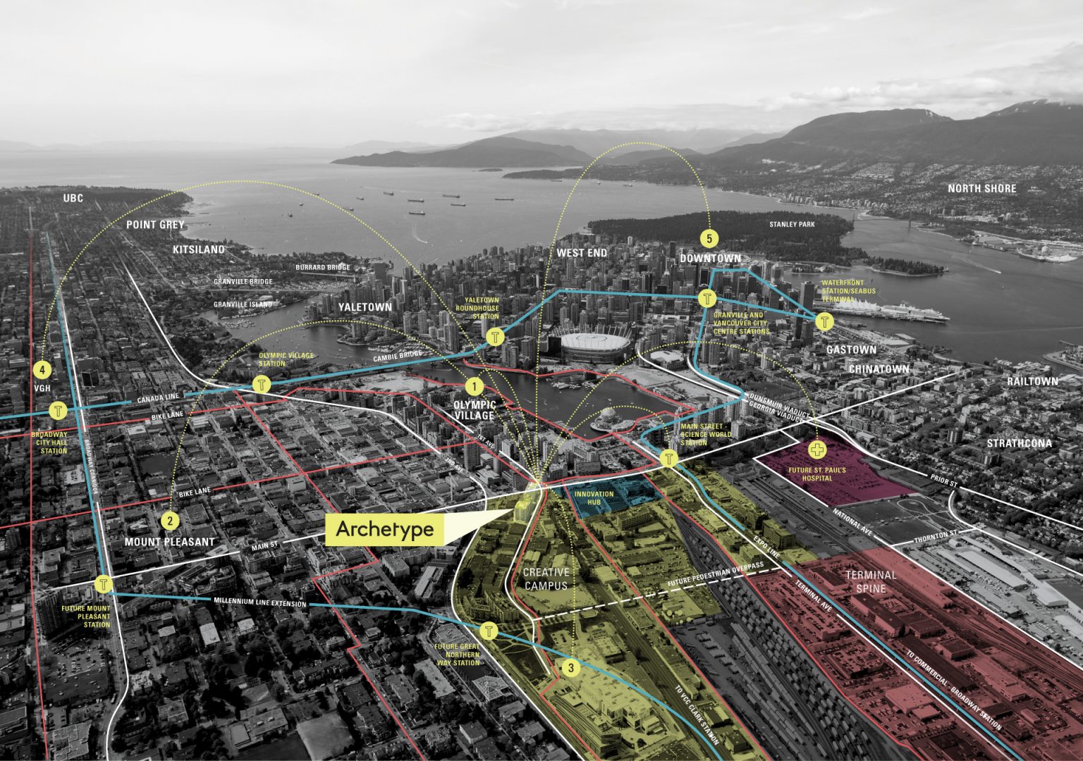 Location - Archetype